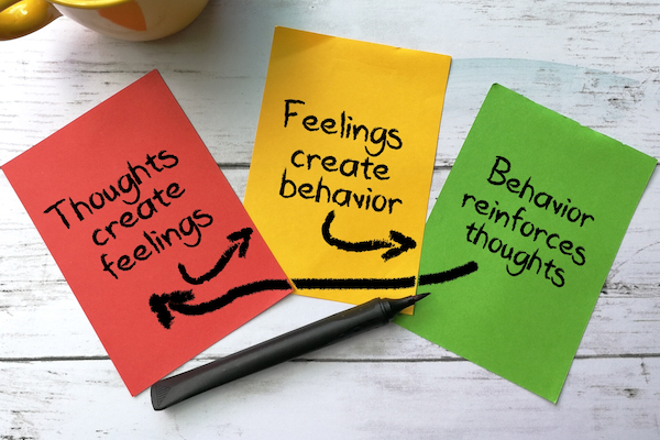 How do our thoughts affect our goals | Sport and Recreation ...